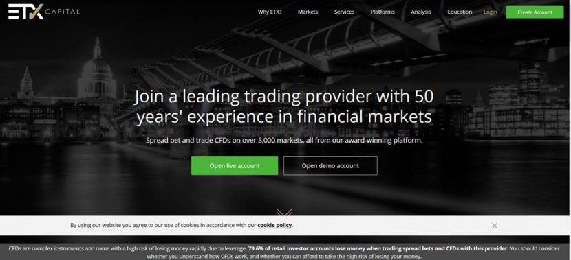 ETX CAPITAL REVIEW - Day Trading Forex